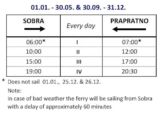 Prapratno (Peljesac) - Sobra (Mljet) Car Ferry Timetable