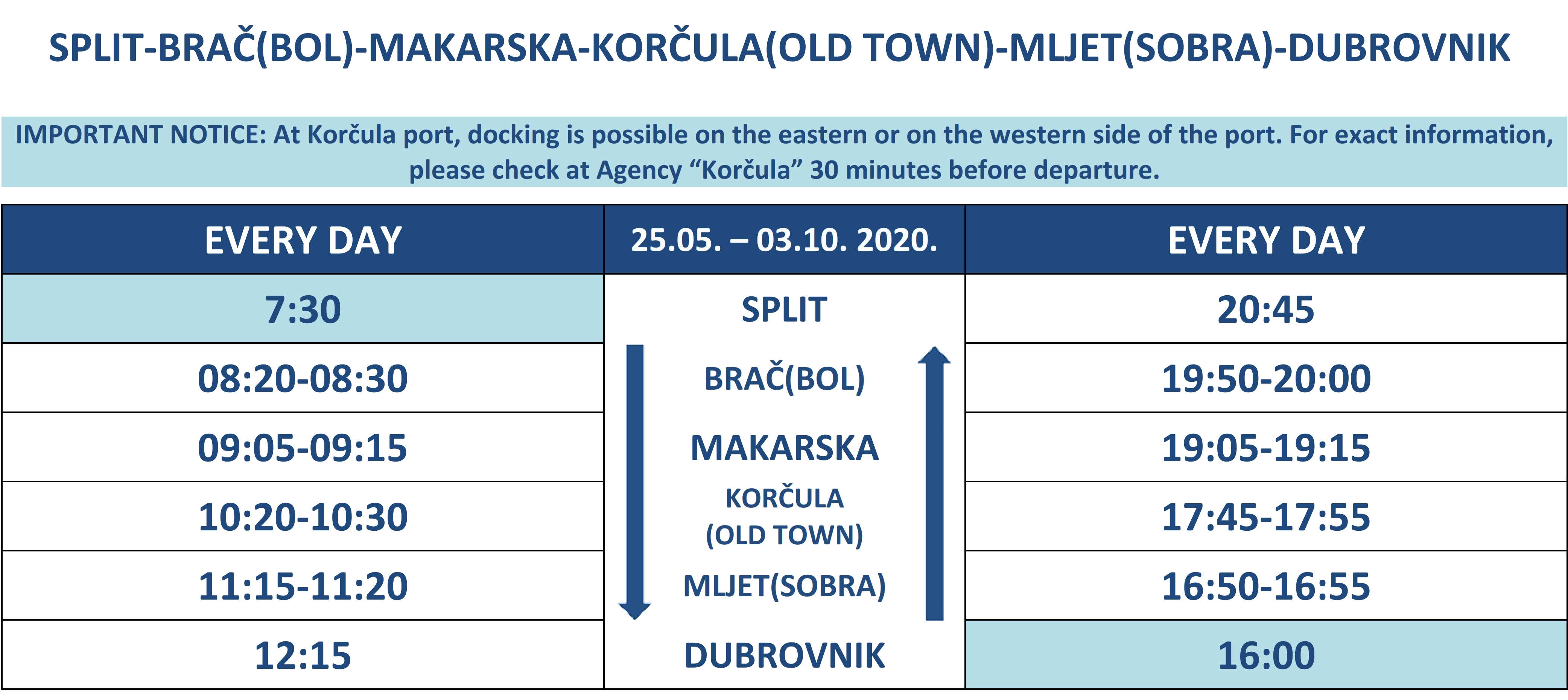Split-Dubrovnik Krilo Eclipse Ferry